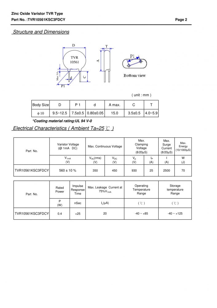 TVR10561KSC3FDCY datasheet page 4
