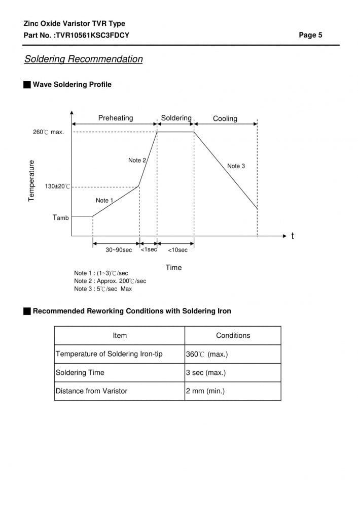 TVR10561KSC3FDCY datasheet page 7