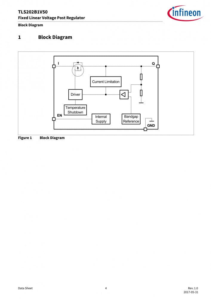 TLS202B1MB V50 datasheet page 4