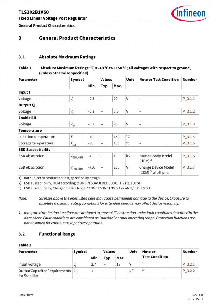 TLS202B1MB V50 datasheet page 6