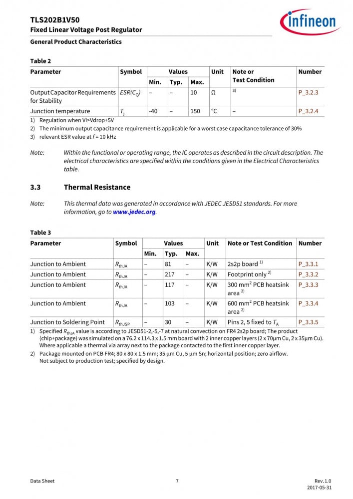 TLS202B1MB V50 datasheet page 7