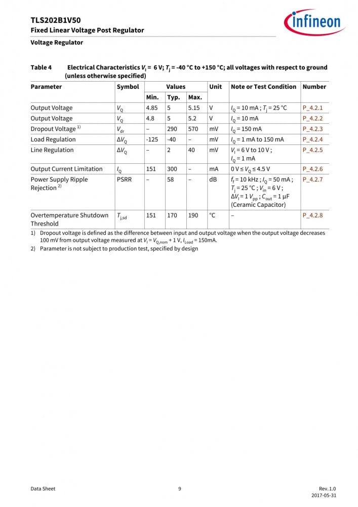 TLS202B1MB V50 datasheet page 9