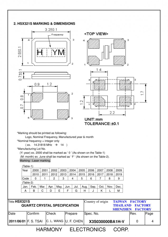 HELE X3S030000BA1H-V specification page 4