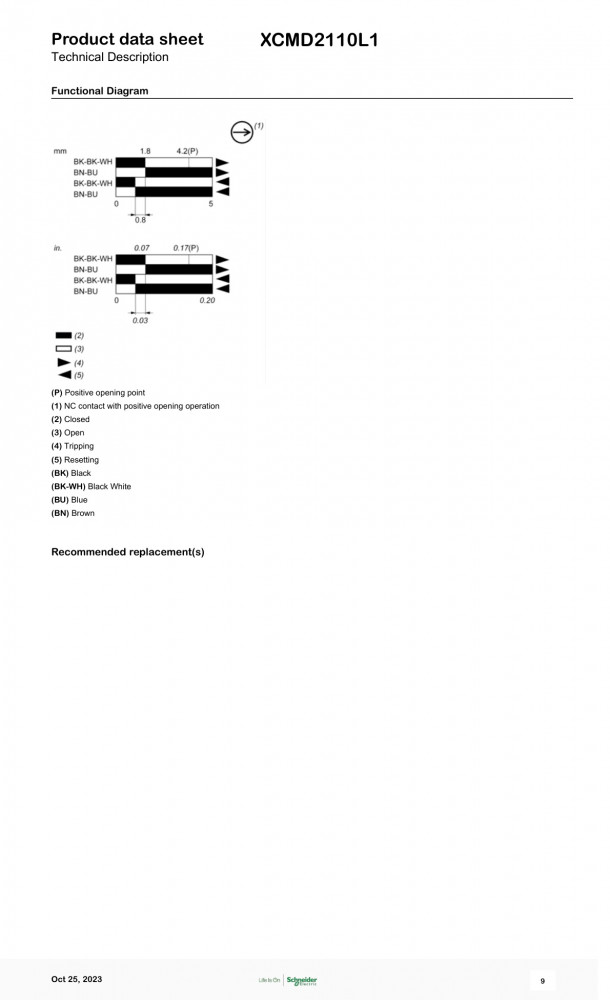 XCMD2110L1 technical document page 9
