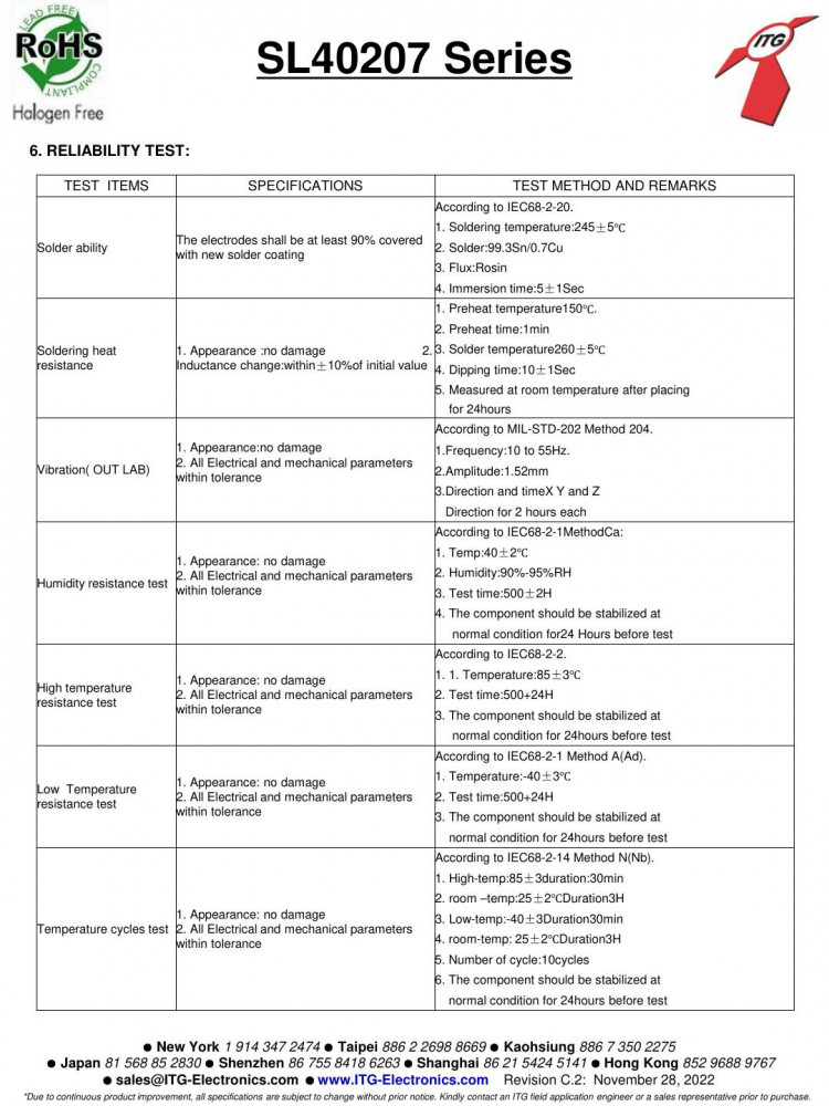 SL40207 technical document, page 5