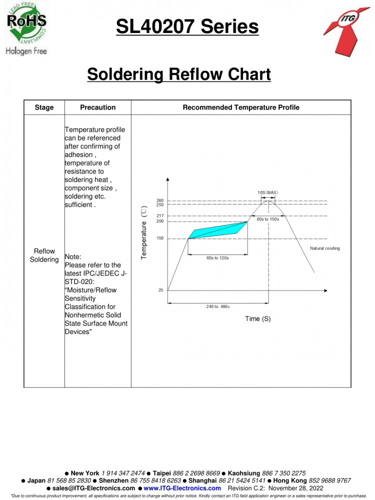 SL40207 technical document, page 6