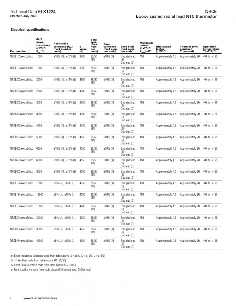 EATON NRCE datasheet page 4
