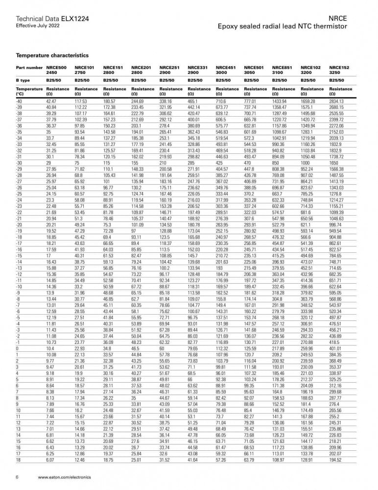 EATON NRCE datasheet page 6
