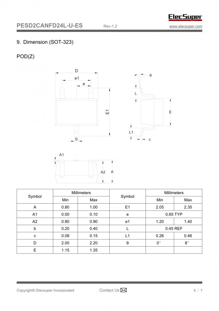 PESD2CANFD24L-U-ES datasheet page 5