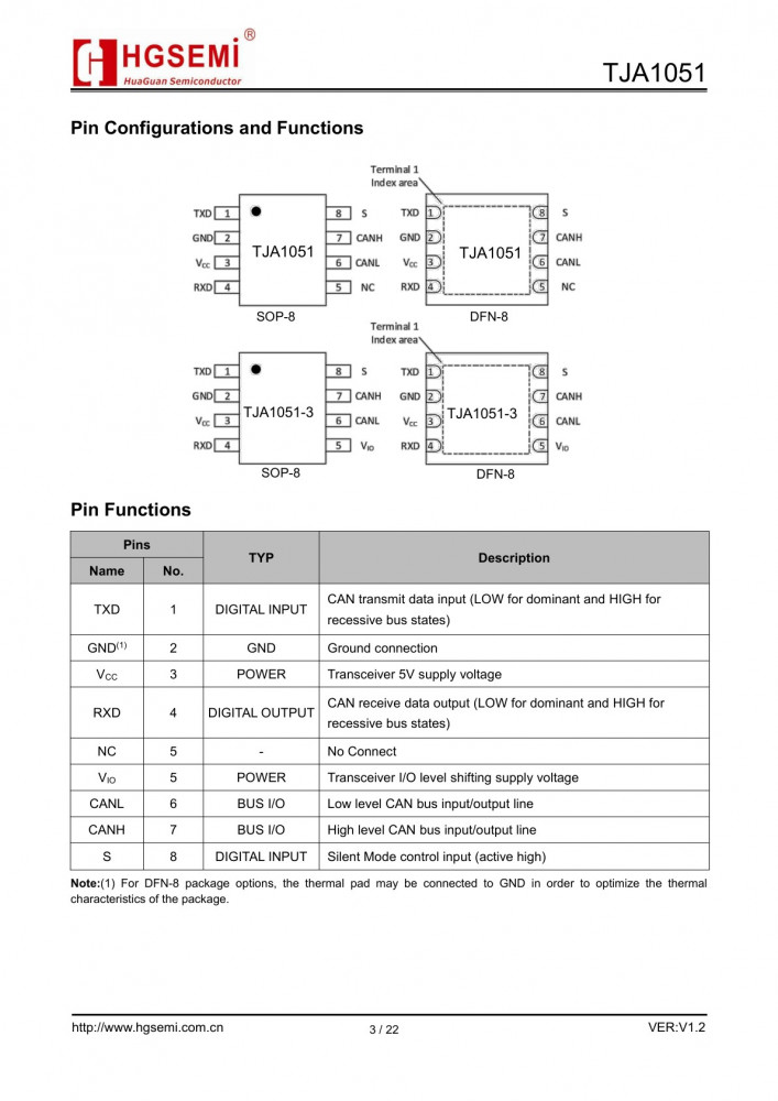 TJA1051 technical document page 3