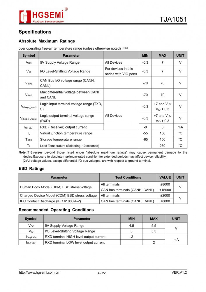 TJA1051 technical document page 4