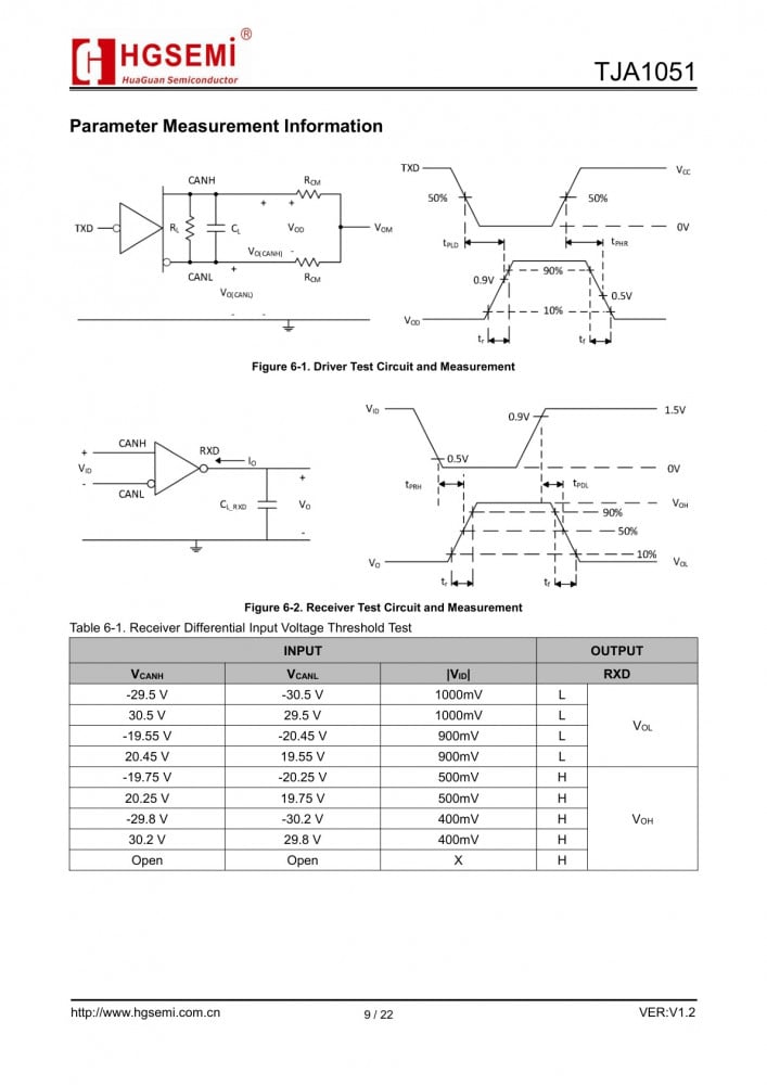 TJA1051 technical document page 9