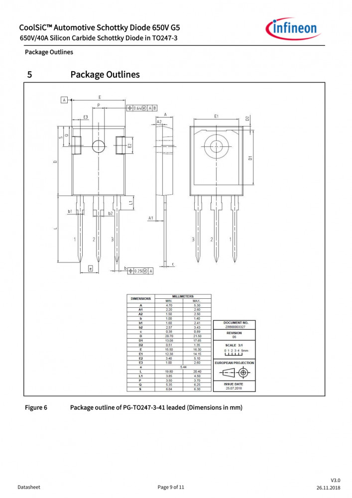 AIDW40S65C5 datasheet page 9