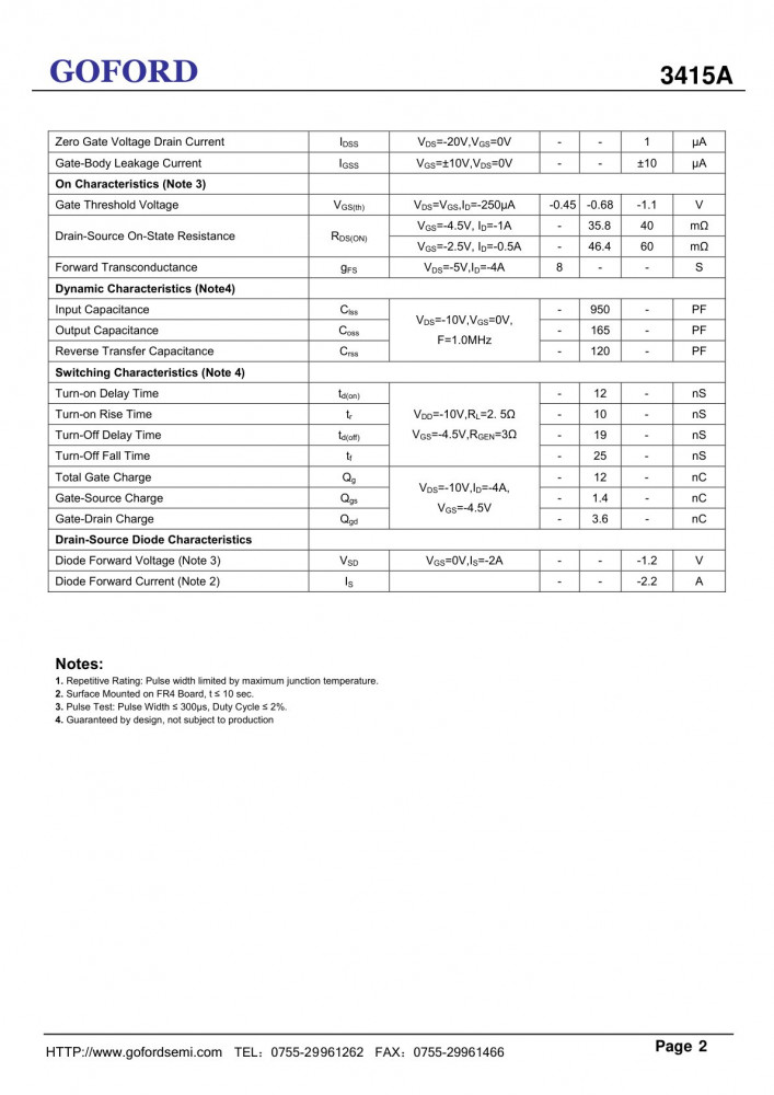 GOFORD 3415A datasheet page 2