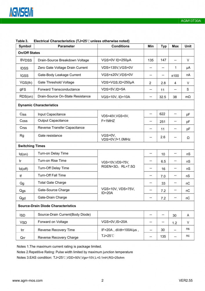 AGM13T30A datasheet page 2