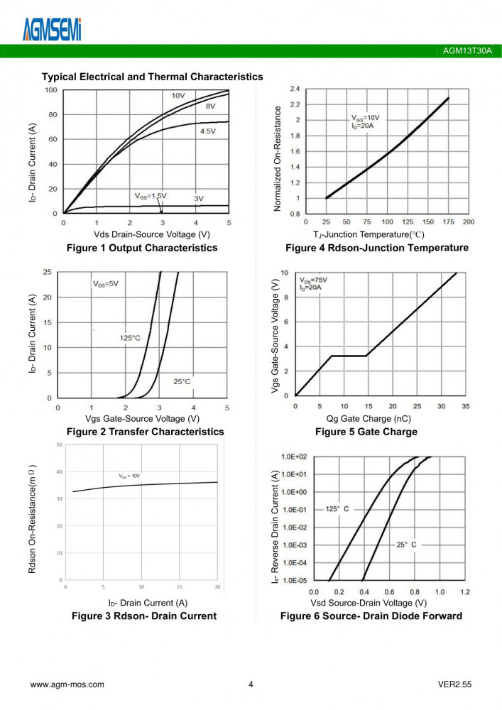 AGM13T30A datasheet page 4