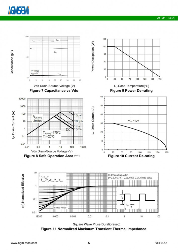 AGM13T30A datasheet page 5