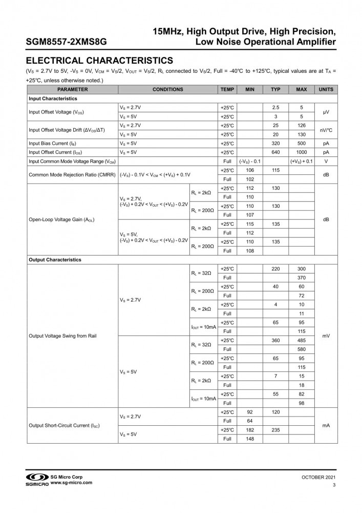 SGM8557 datasheet page 3