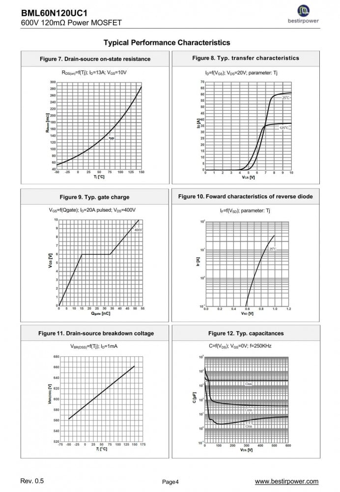 BML60N120UC1 datasheet page 4