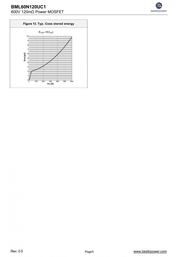 BML60N120UC1 datasheet page 5