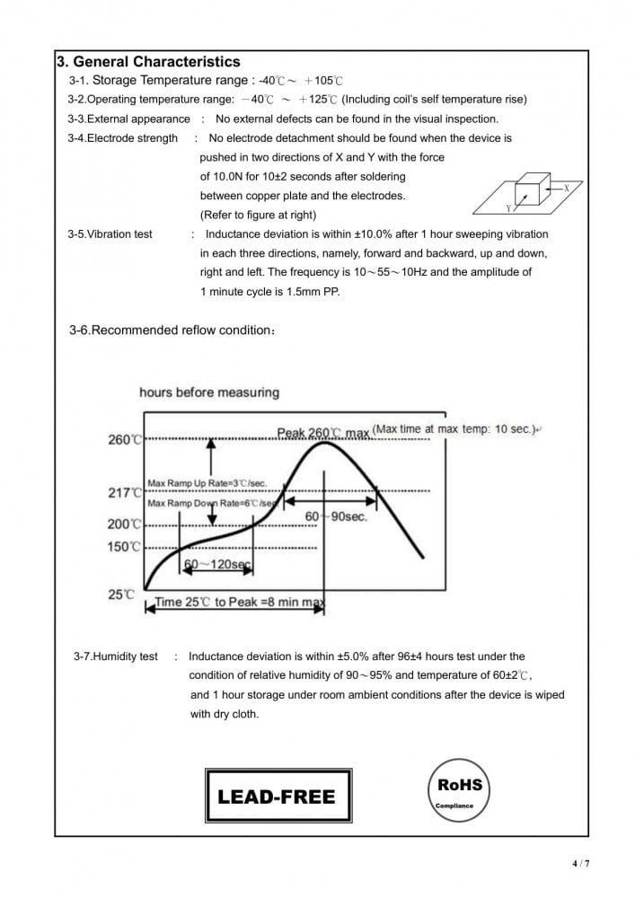 CR4012A datasheet page 4