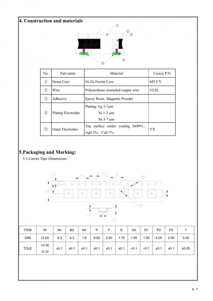 CR4012A datasheet page 5