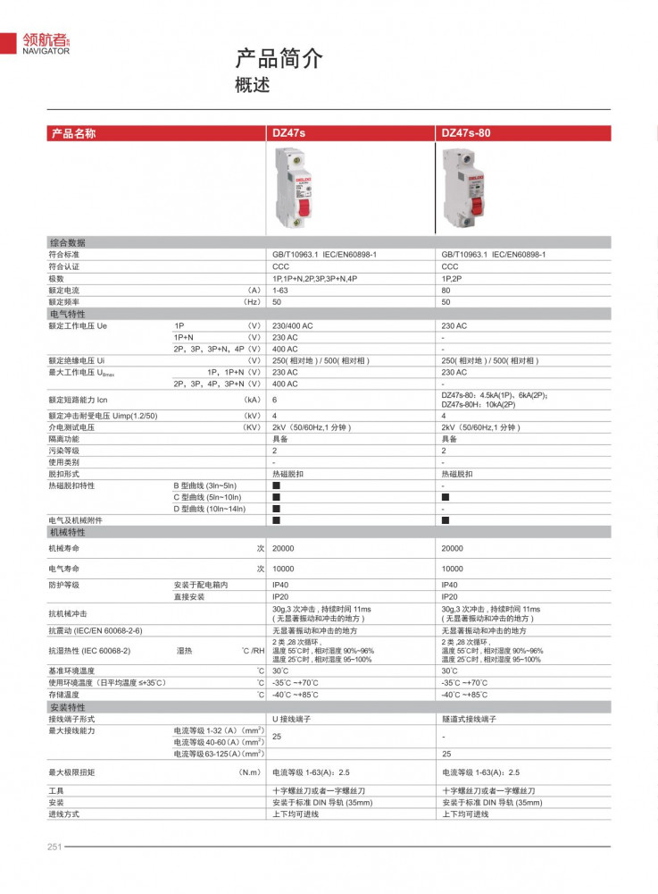 DZ47 series technical document page 5