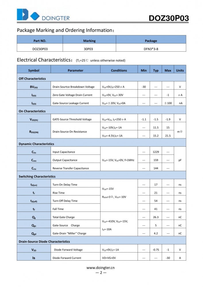 DOZ30P03 datasheet page 2