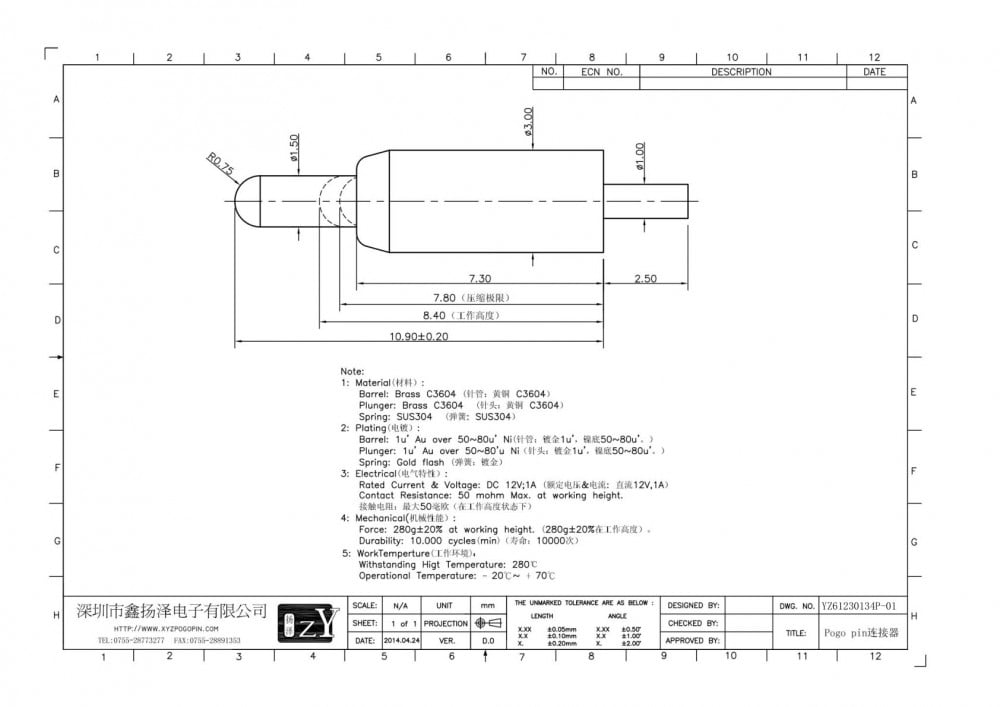 Xinyangze packaging specification page