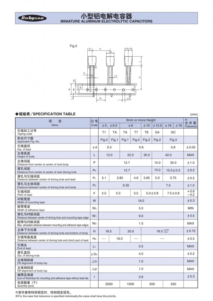 Rubycon YXJ technical document page 5