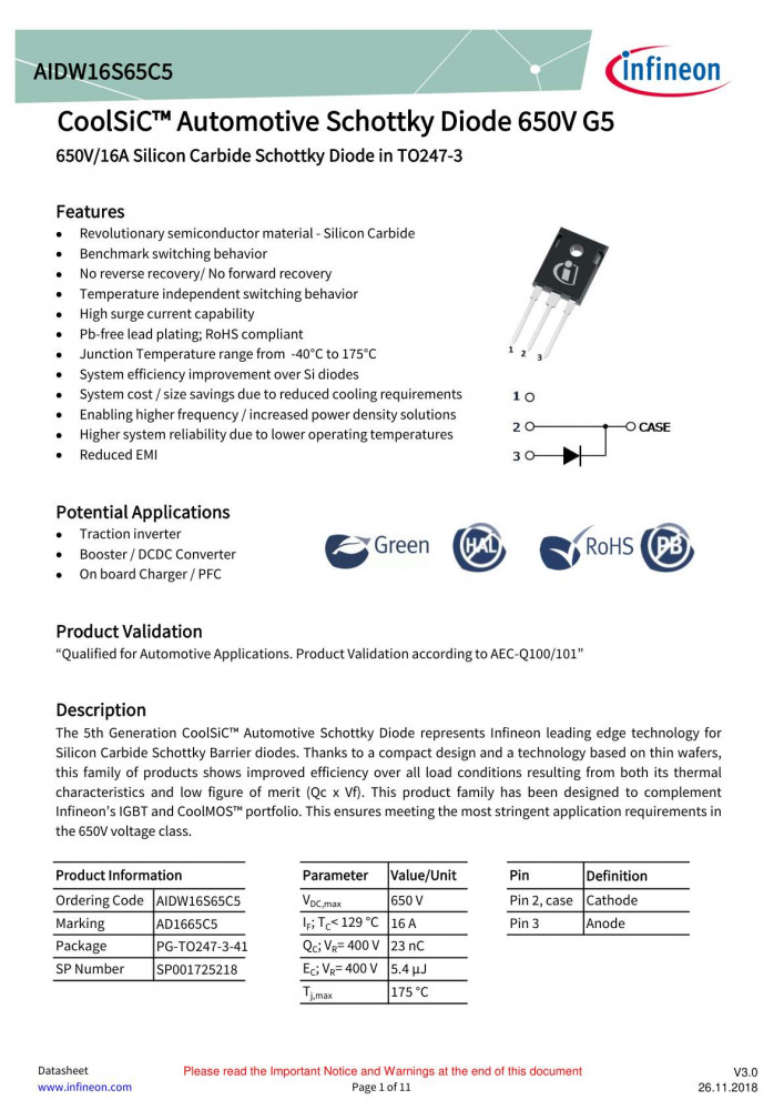 AIDW16S65C5 datasheet page 1