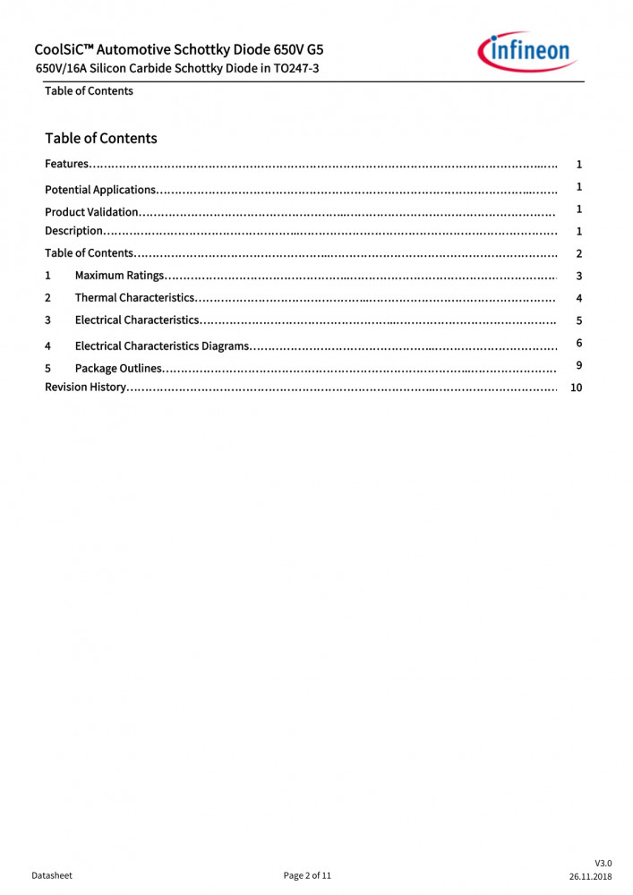 AIDW16S65C5 datasheet page 2