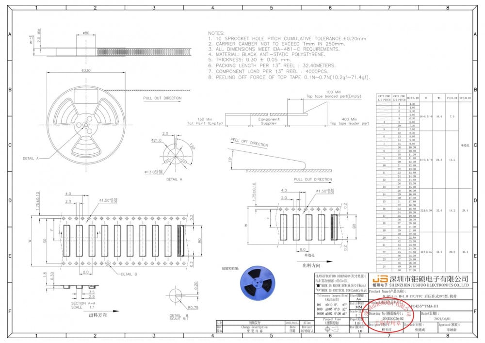 AFC42-S08FMA-1H document page 3