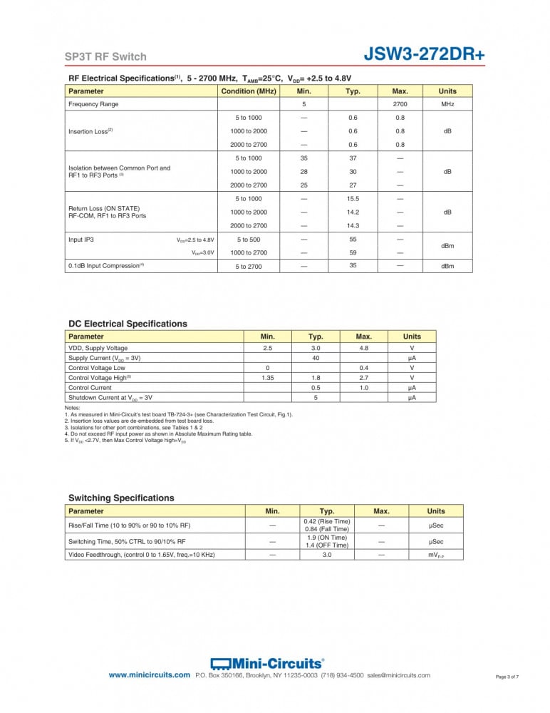 JSW3-272DR+ datasheet page 3