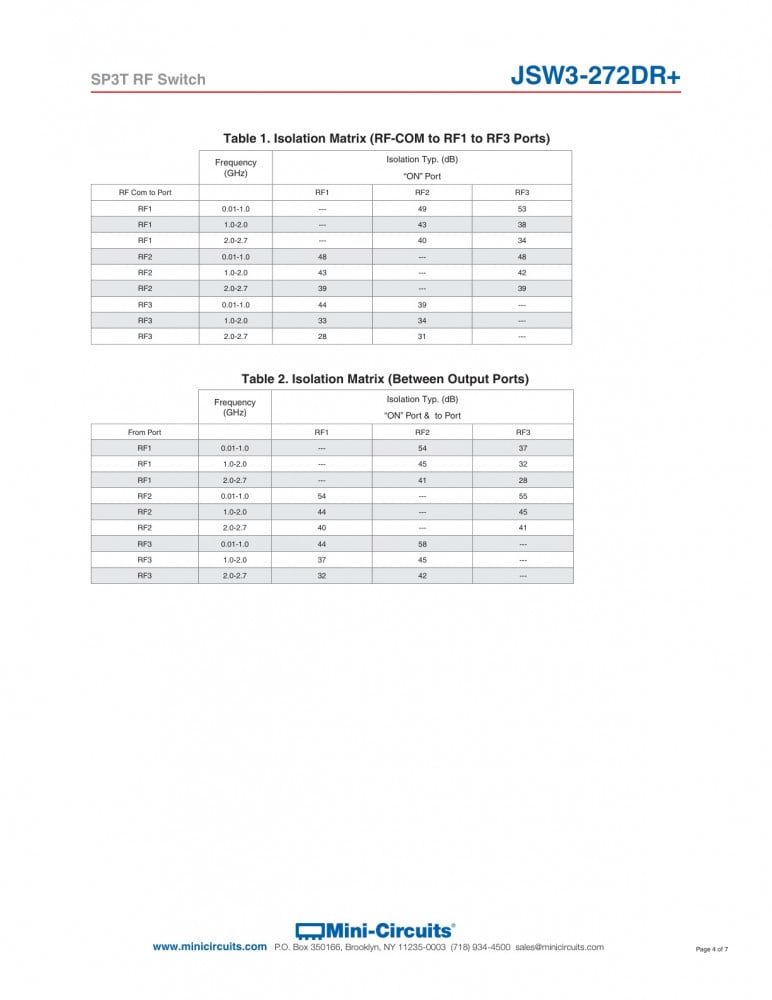 JSW3-272DR+ datasheet page 4