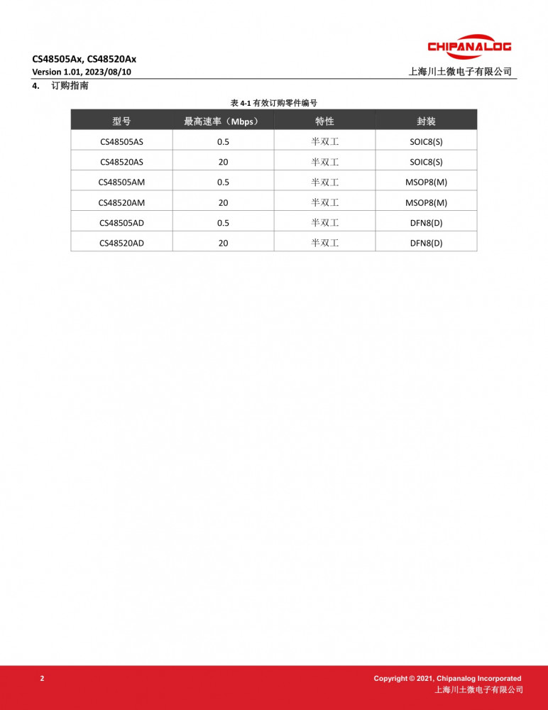 CS48505AS datasheet page 2