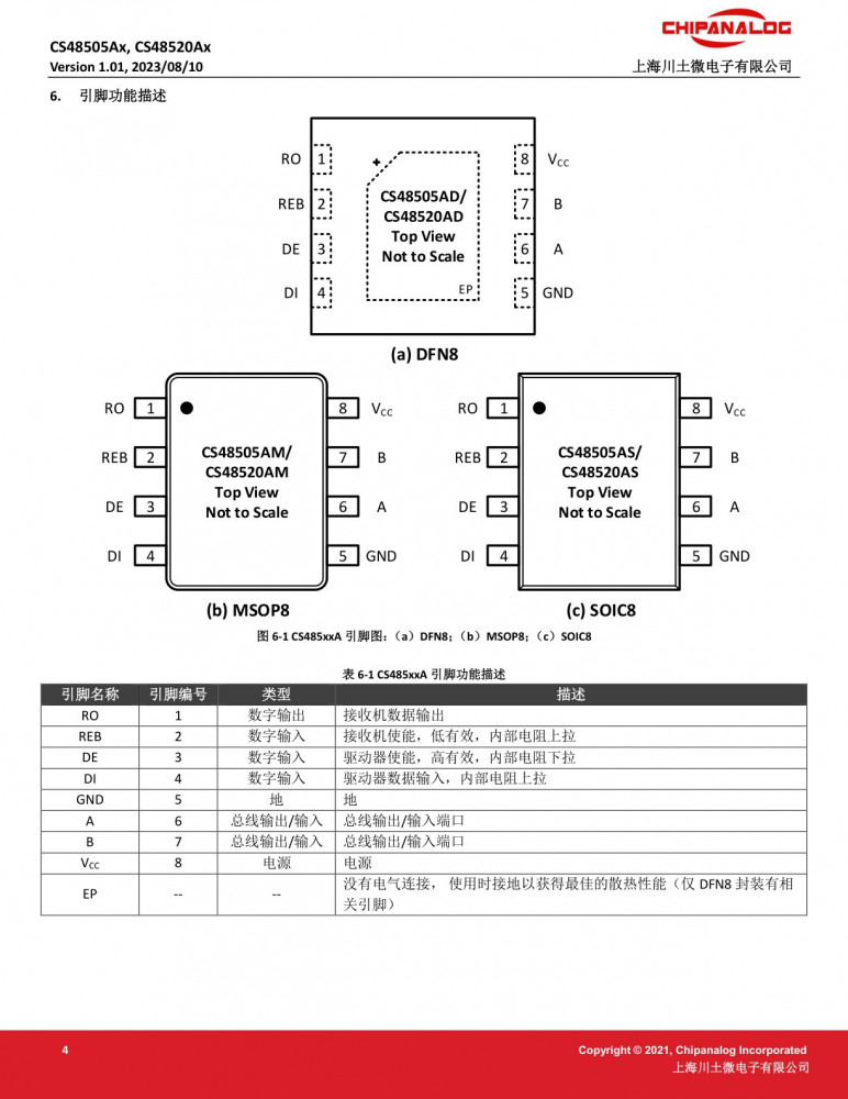 CS48505AS datasheet page 4