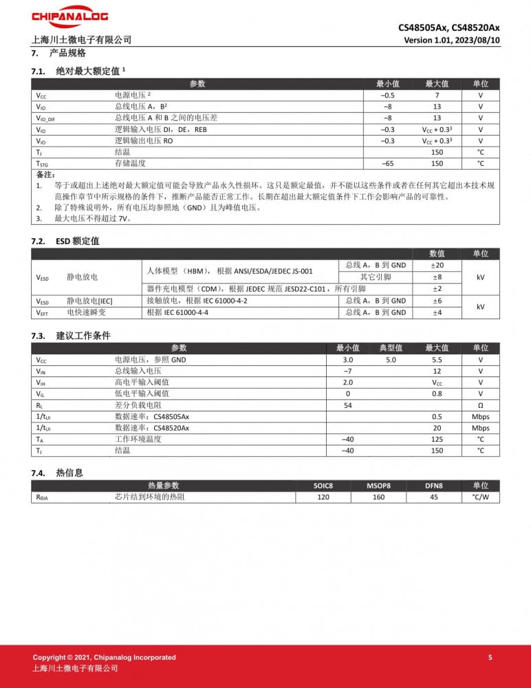 CS48505AS datasheet page 5