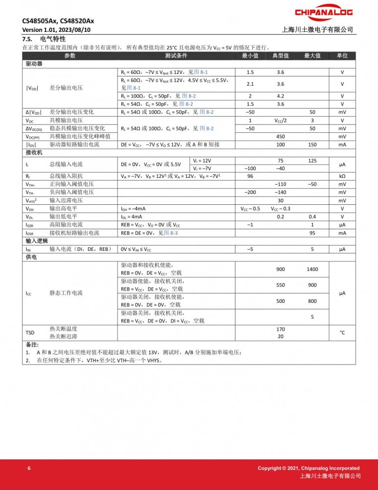 CS48505AS datasheet page 6