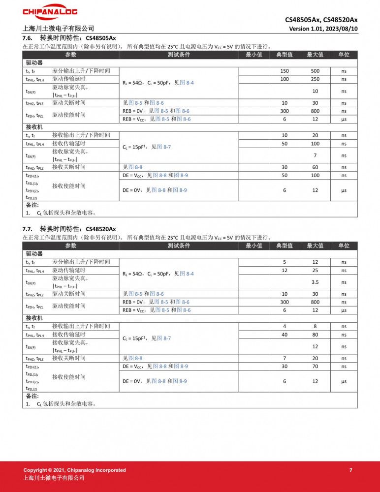 CS48505AS datasheet page 7