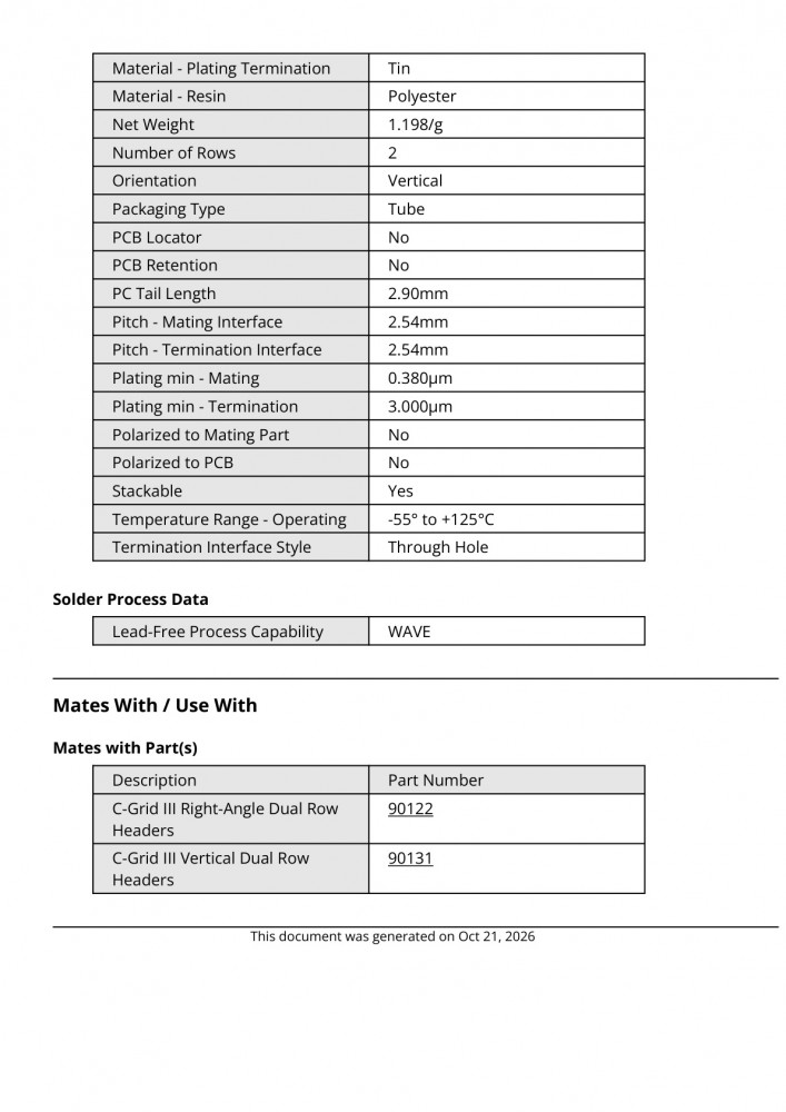 901512214 product document image, page 3