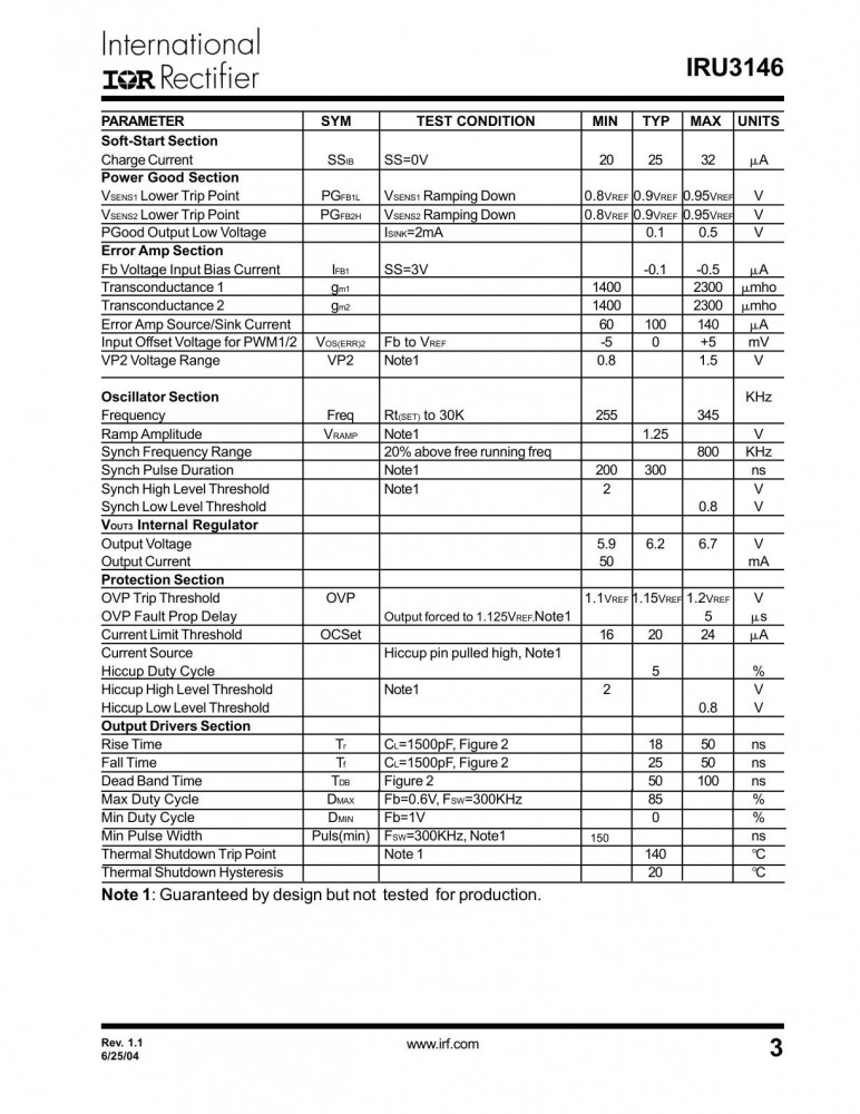 IRU3146 technical document page 3