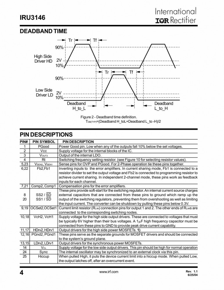 IRU3146 technical document page 4
