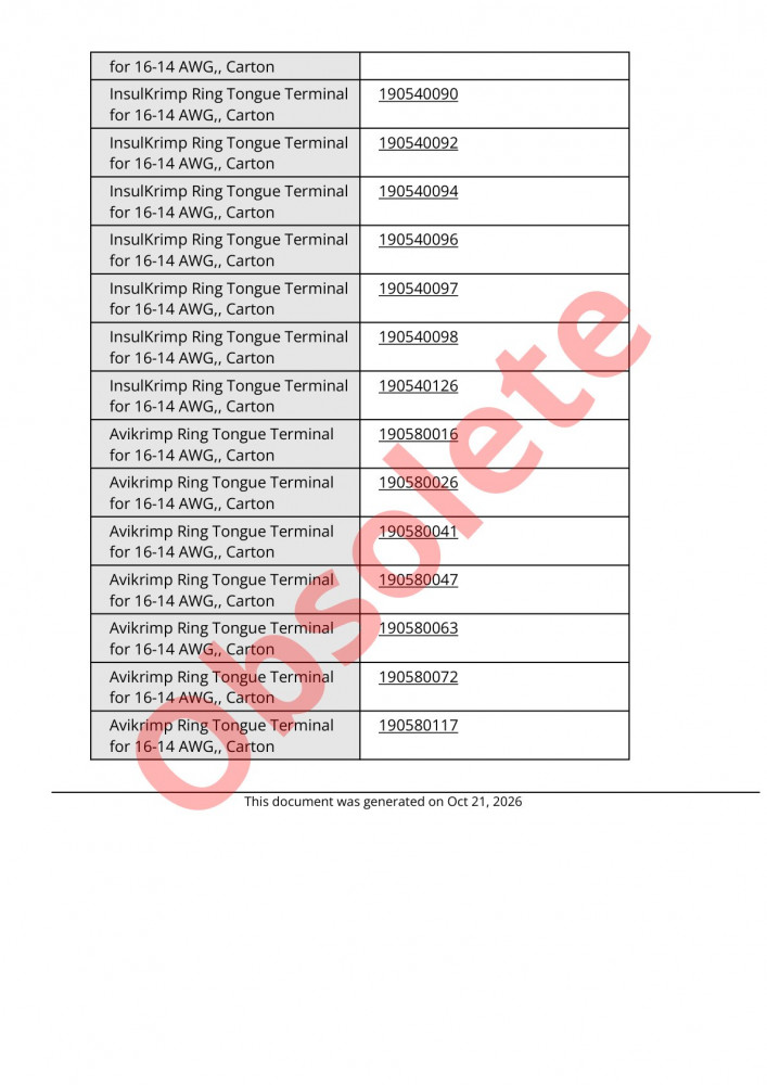 Product document page 3
