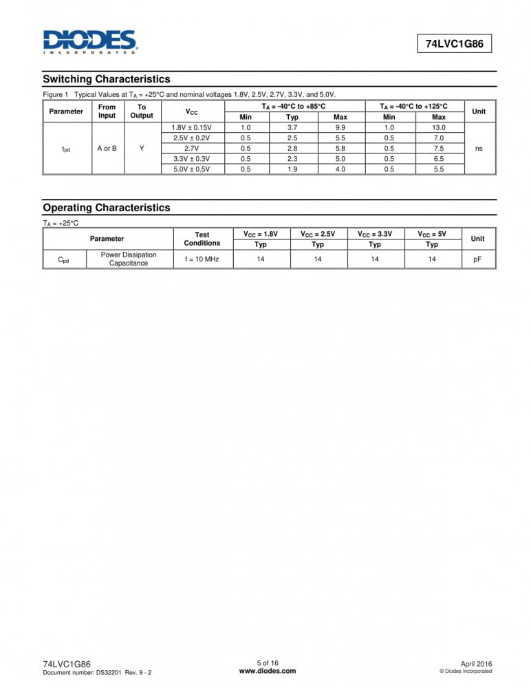 74LVC1G86SE-7 datasheet page 5