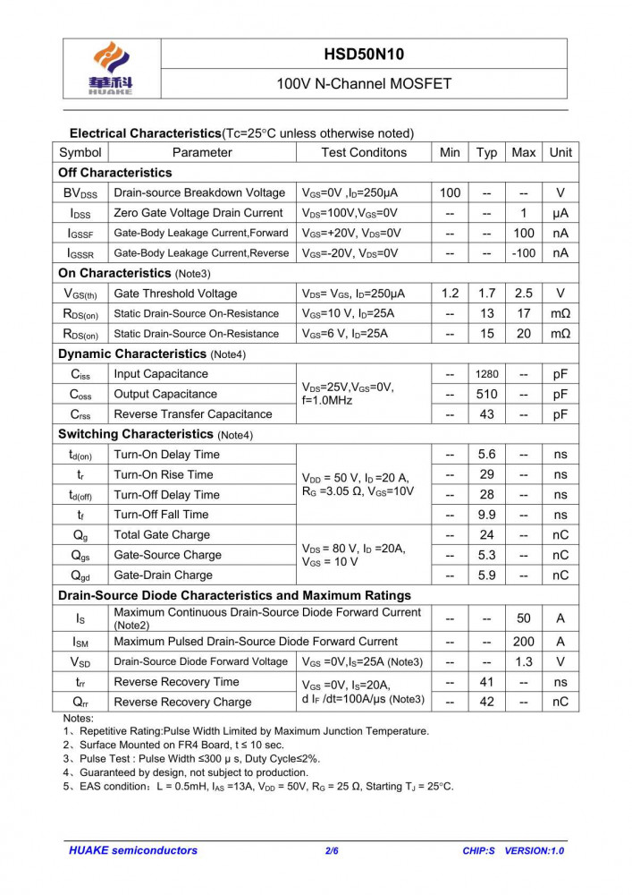 HSD50N10 datasheet page 2