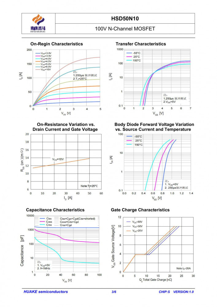 HSD50N10 datasheet page 3