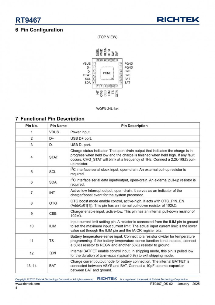 RT9467 datasheet page 4