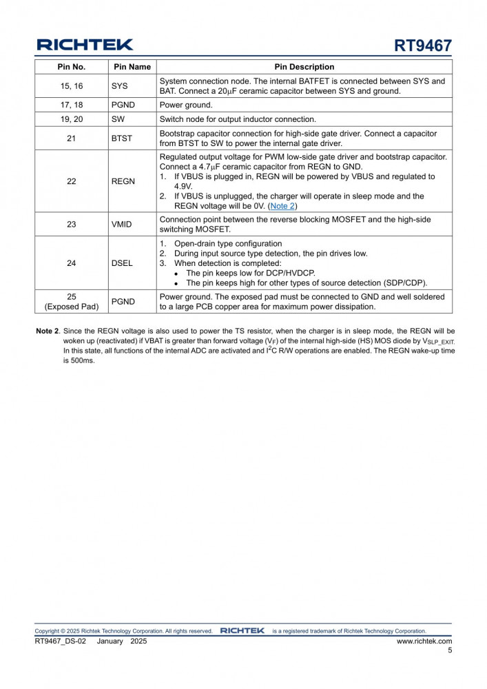 RT9467 datasheet page 5