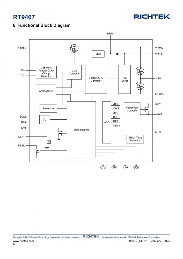 RT9467 datasheet page 6